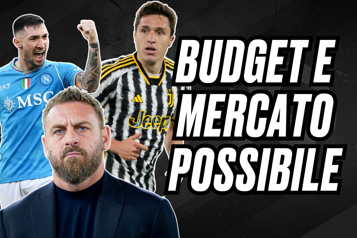 Bilancio Roma: cosa può fare e cosa serve nel mercato estivo ...